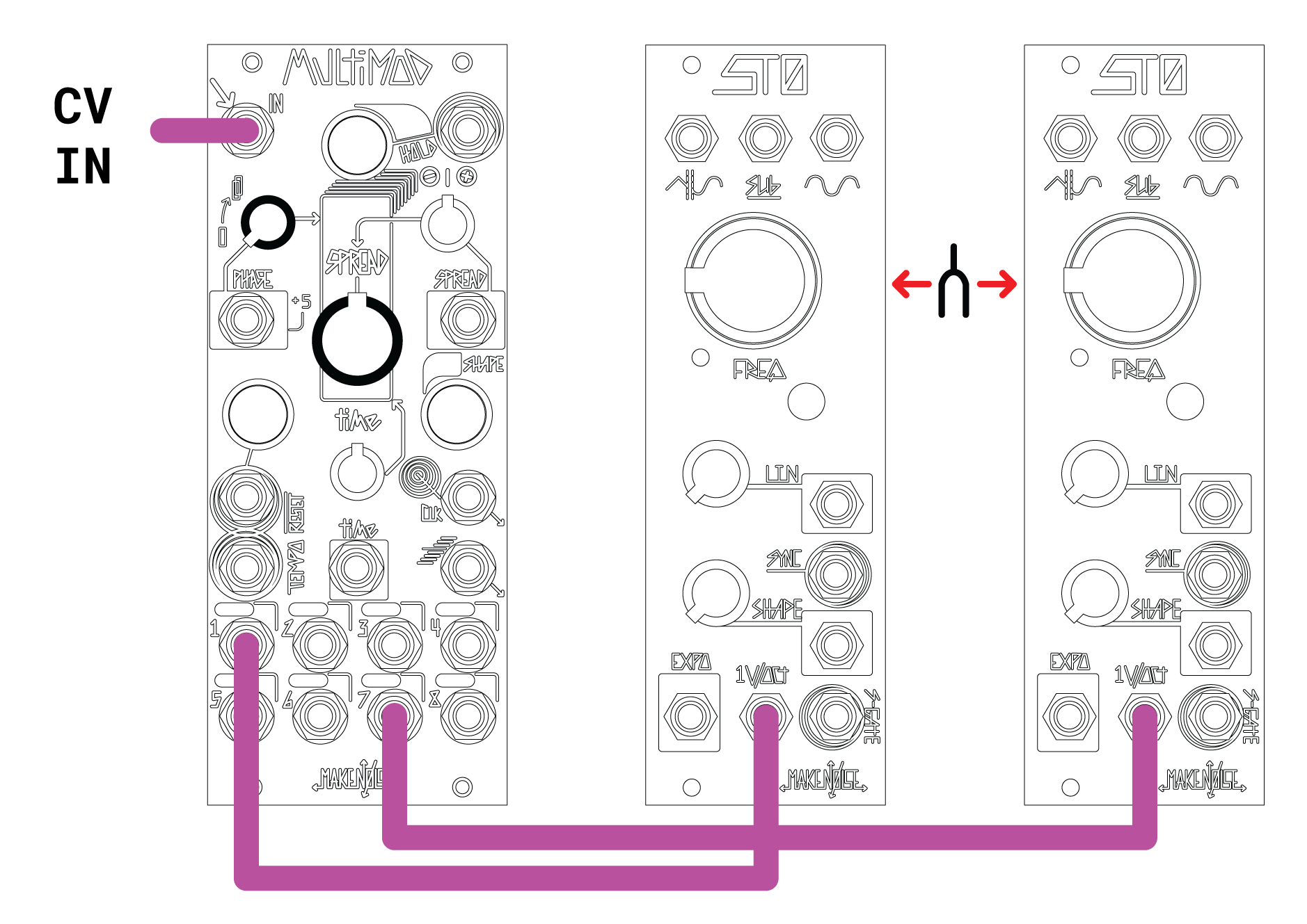 For more precision with clocked control voltages (such as the output of ...